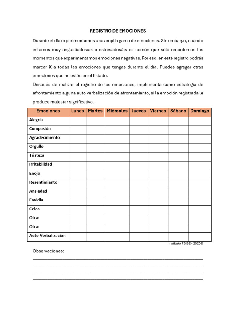 Registro de Emociones | PDF