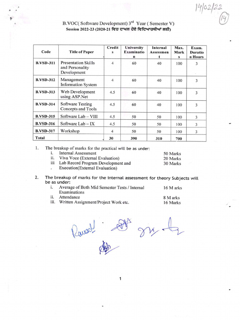 B.voc (Software Development) Third Year (Sem. V & Vi) 2022-23 Sessions | PDF