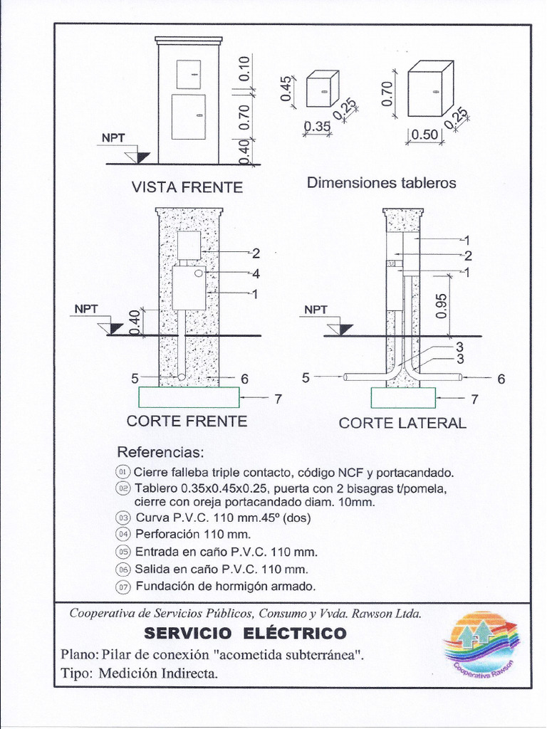 Pilar de Medicion Indirecta | PDF