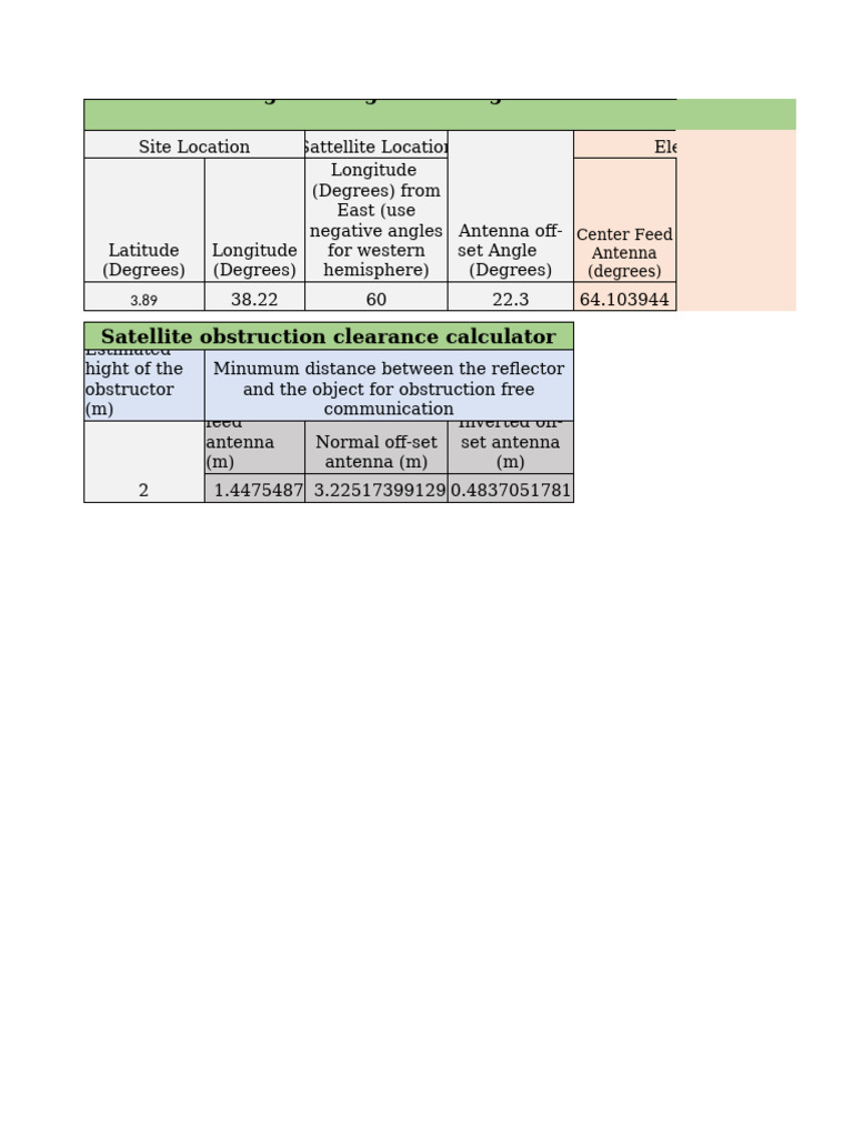 Angle and Blocking Calculator v3 | PDF | Antenna (Radio ...