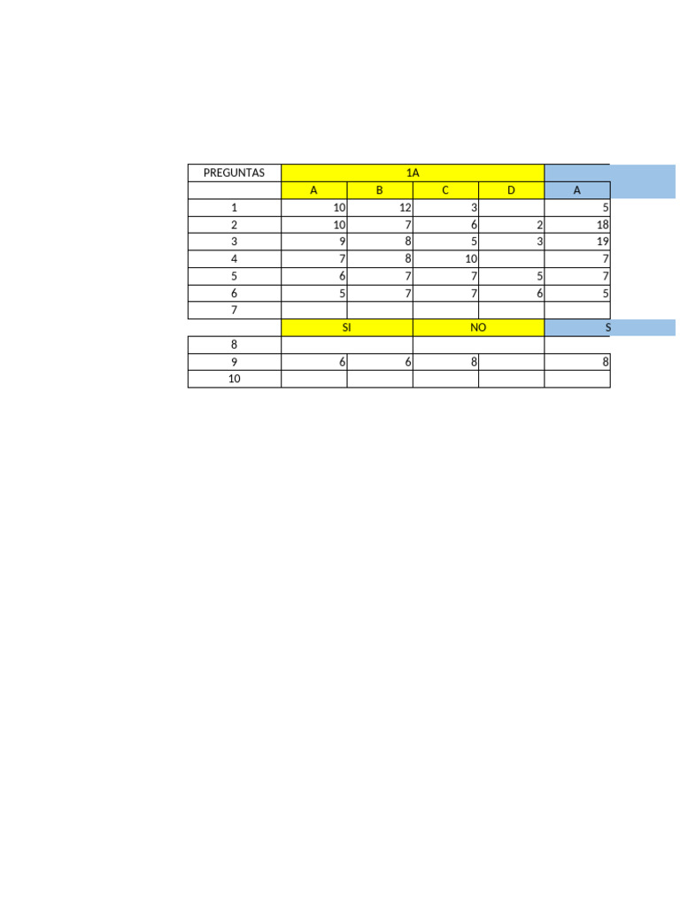 Análisis Estadístico de Encuesta de Lectura | PDF