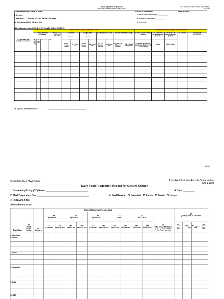 Texas Daily Food Production Record | PDF | Meal | Lunch