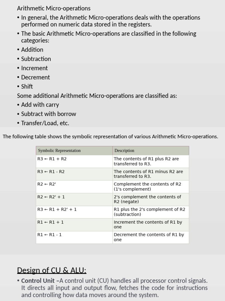 Arithemetic Microoperations | PDF | Central Processing Unit | Computer Engineering