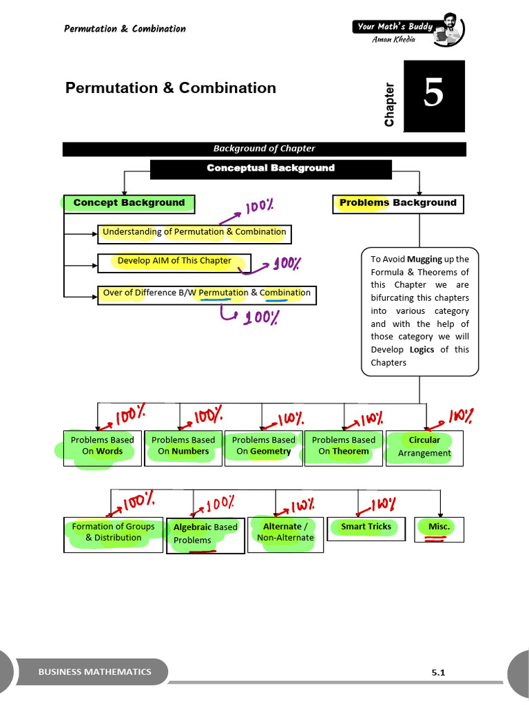 5.permutation & Combination. | PDF | Mathematics | Permutation