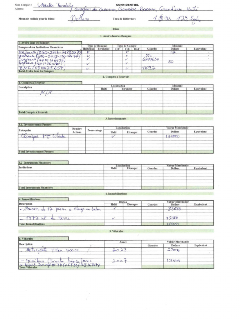 Dossier Charles | PDF