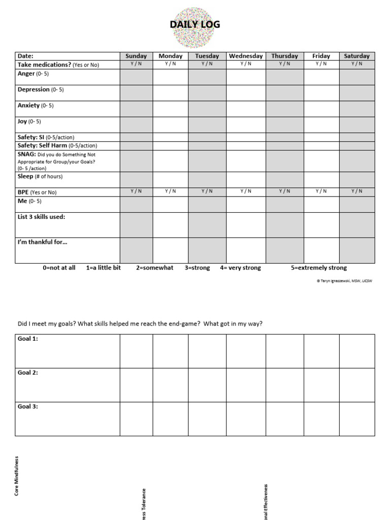 EAP Daily Log Interactive | PDF | Mind | Psychology