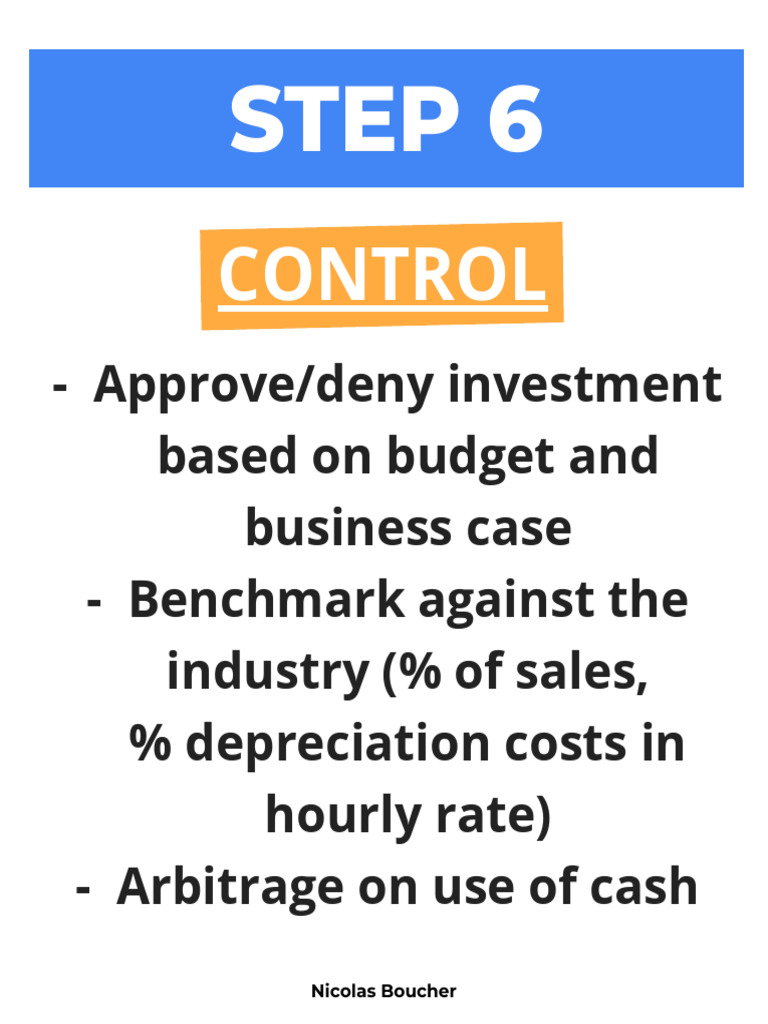 Capex Budgeting Controlling Prioritization | PDF