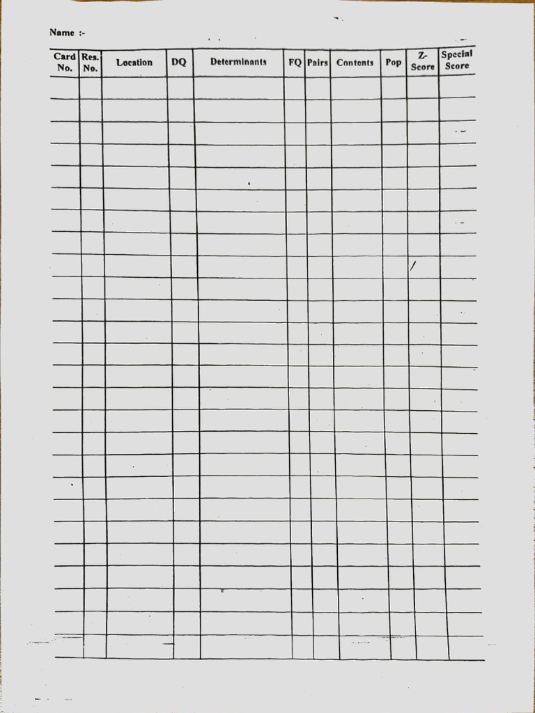 Rorshach Coding Sheet | PDF