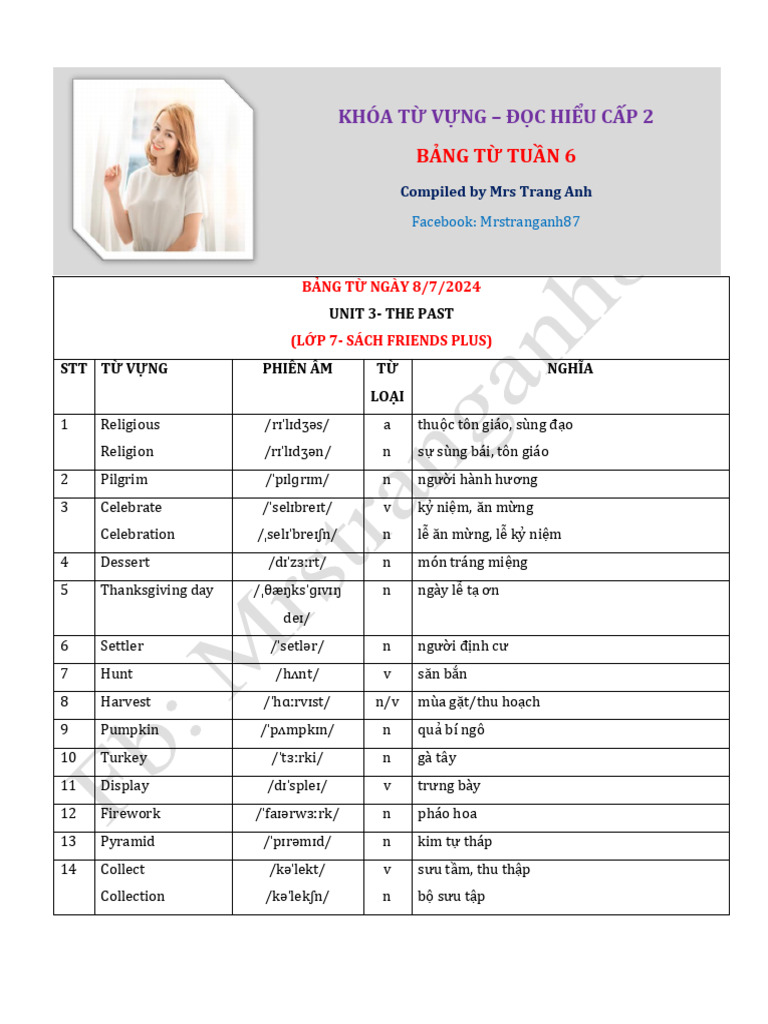 Khóa Từ Vựng - Đọc Hiểu Cấp 2 | PDF