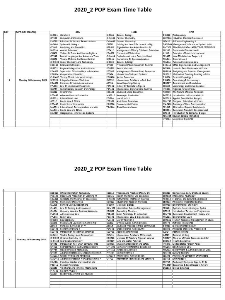 Final Timetable 2020 2 Edited | PDF | Economics | Science