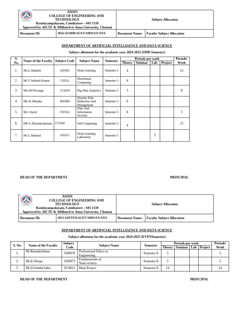 Iv Ece 2023-24 Sub Allocation | PDF | Computing