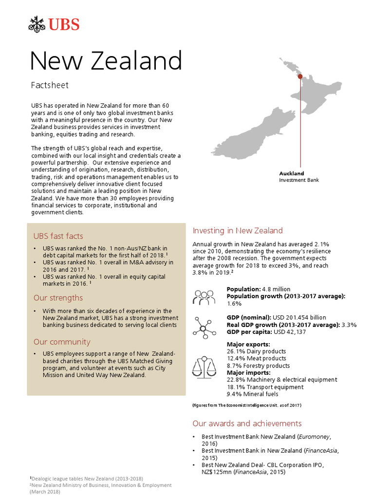 New Zealand Factsheet | PDF | Ubs | New Zealand