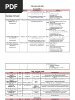 The Structured Assessment of Violence Risk in Youth (SAVRY) - 2021 ...
