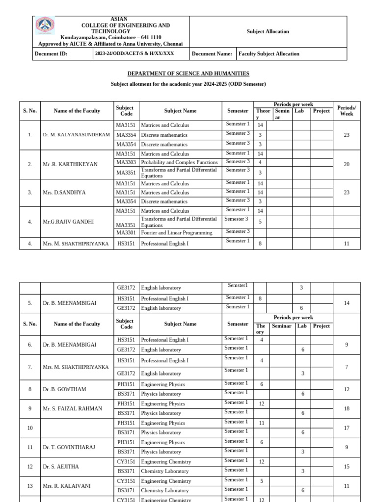 Subject Allocation 23-24 | PDF | Differential Equations | Partial Differential Equation