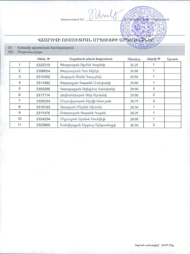 Vcharovi-Tapur 0 | PDF