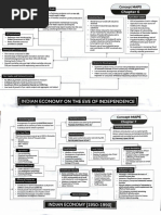 Chapter 3 LPG Notes Class12 | PDF | Public Economics | International Trade