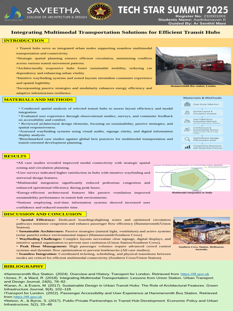 Integrating Multimodal Transportation Solutions For Efficient Transit ...