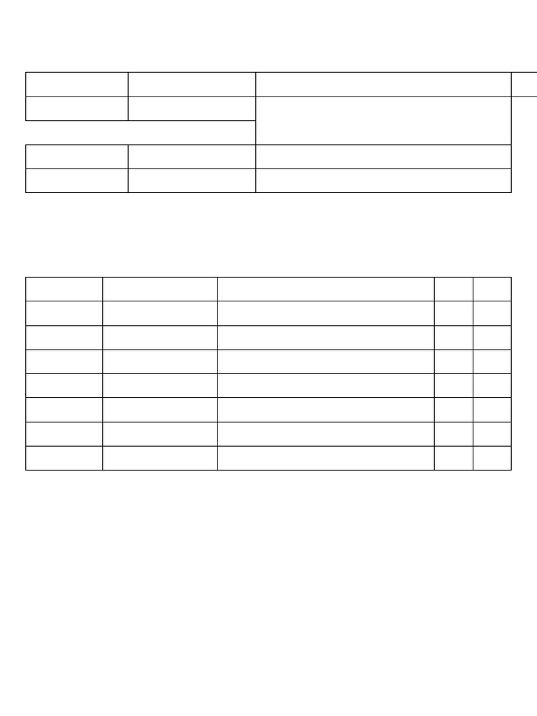 SAT 1600 Roadmap Weekly Study Template | PDF