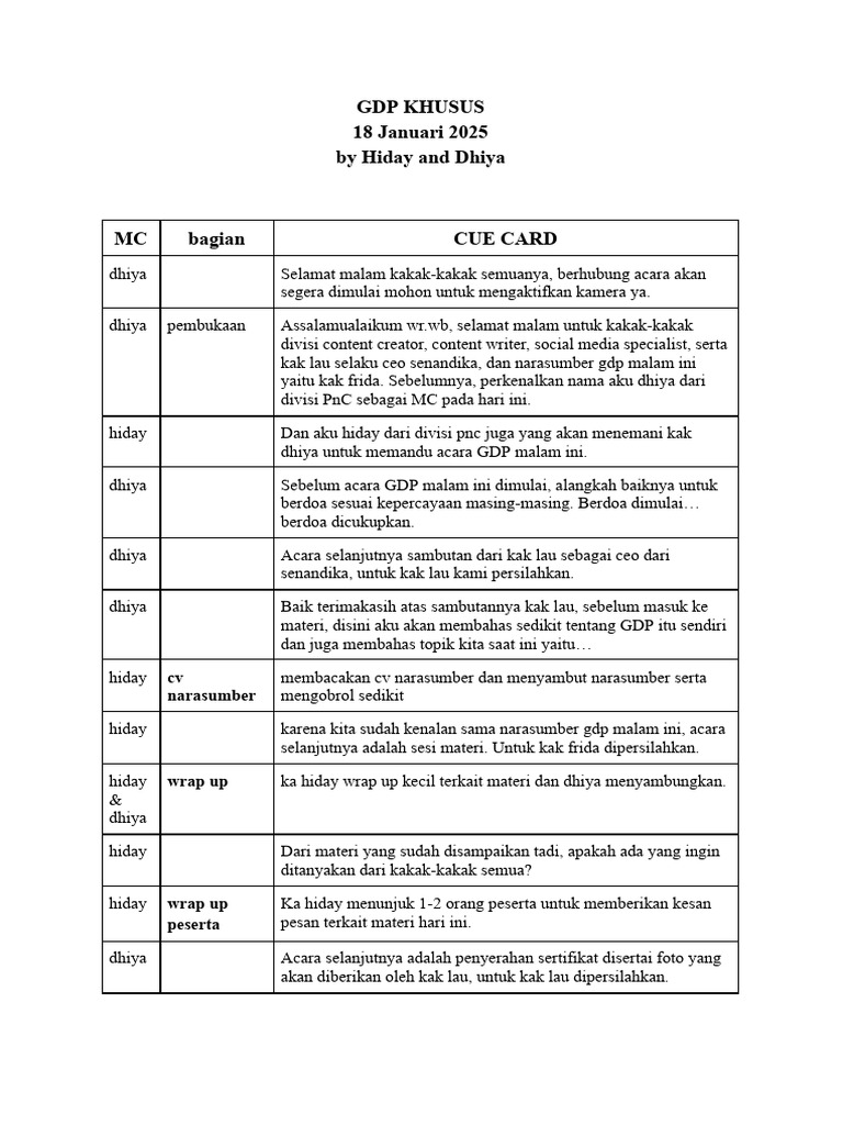 Teks Mc Gdp Khusus | PDF