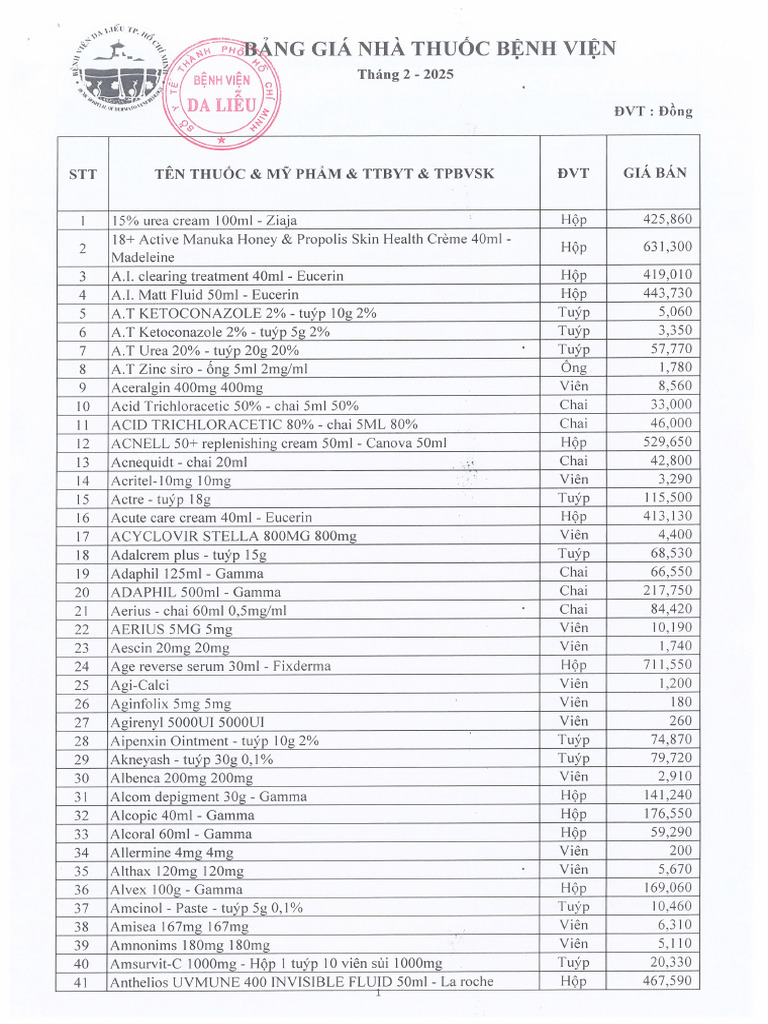 Bang Gia Nha Thuoc BV t02 25 | PDF