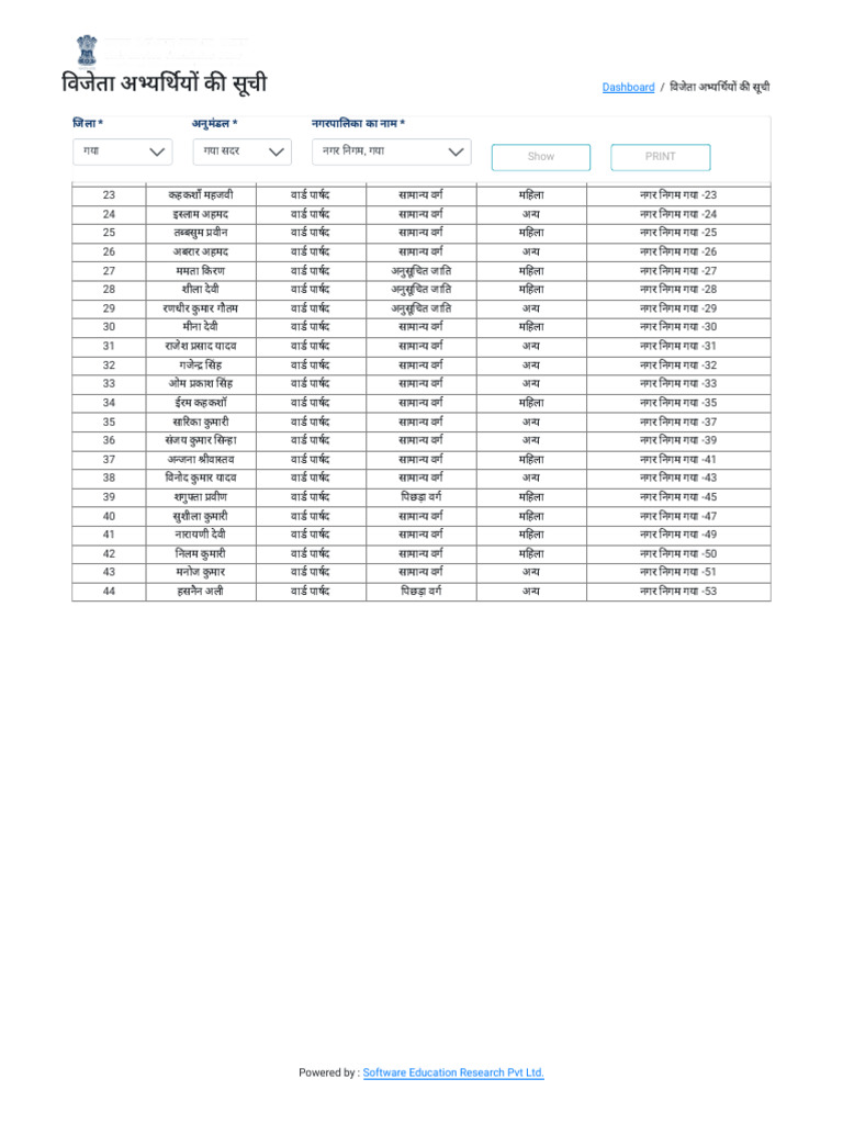 State Election Commission | PDF