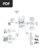 Cledium 300 mg: Usos y Efectos Secundarios | PDF | Osteoartritis ...