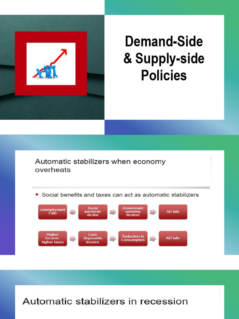 Chap. 27 - (Monetary Policy) Demand-Side & Supply-Side Policies | PDF ...