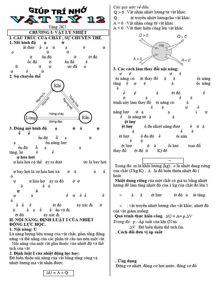 Vật lý 12 - 2k7 | PDF