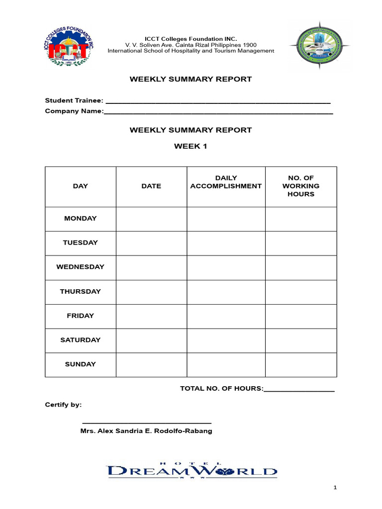 Weekly Trainee Summary Report | PDF