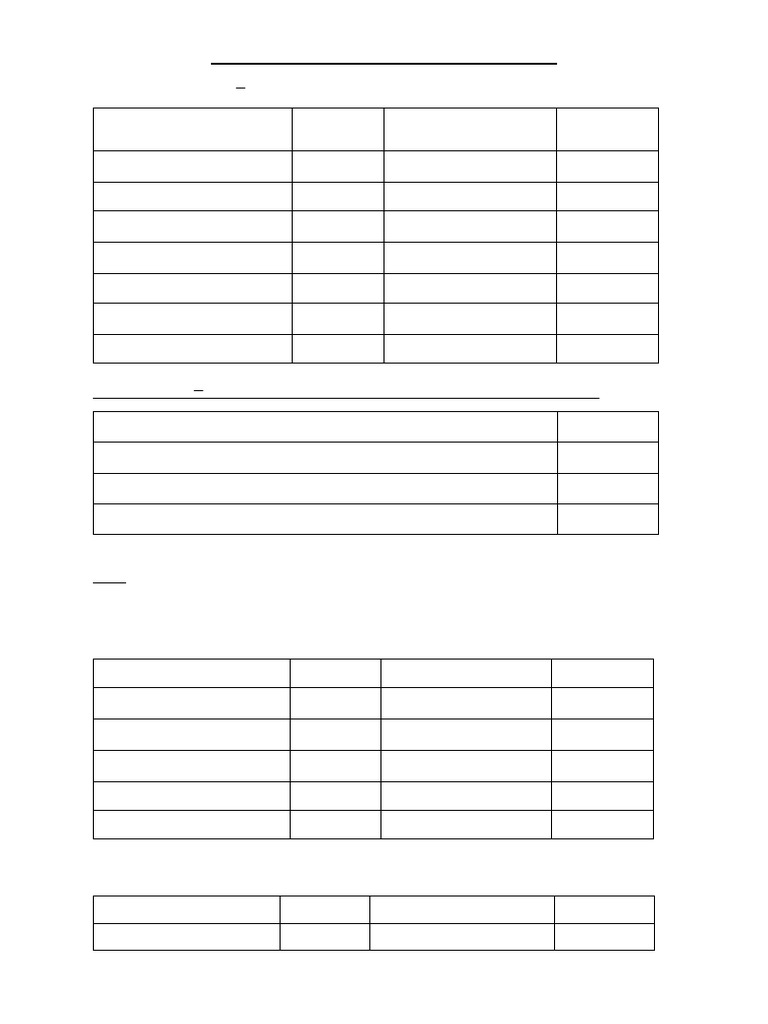 Sahodaya 2025 Programme Chart | PDF | Performing Arts