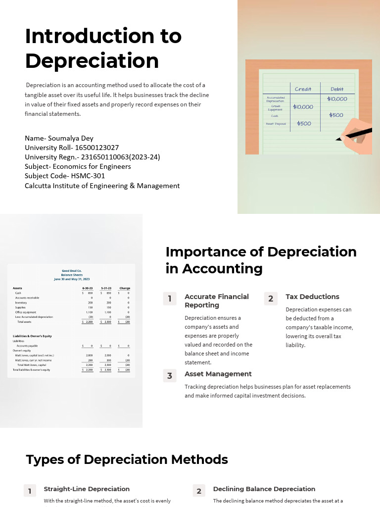 SoumalyaDey HSMC-301 | PDF | Depreciation | Book Value