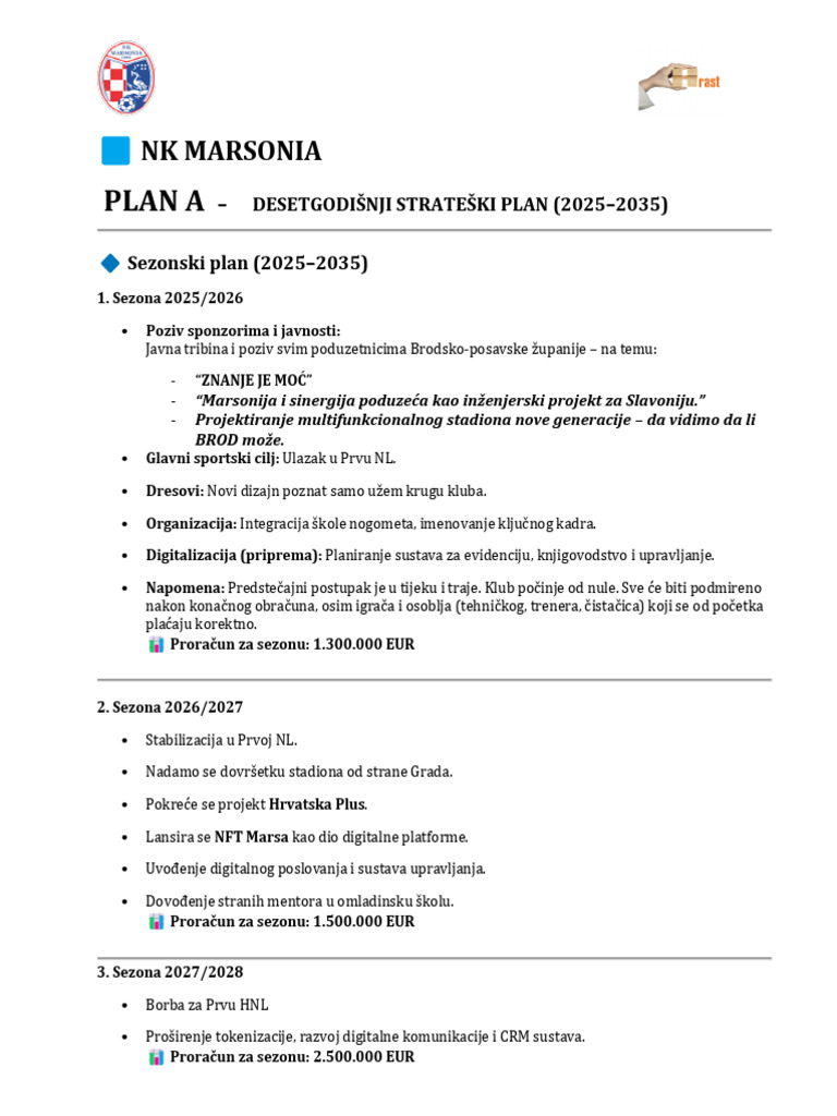 Plan 1 Marsonia 2035 06.06.2025. | PDF