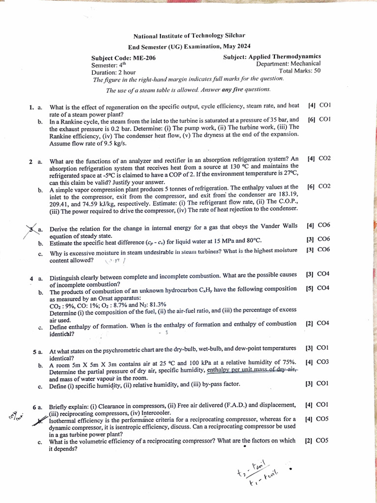 End Sem' 24 Pyq | PDF | Fluid Dynamics | Viscosity