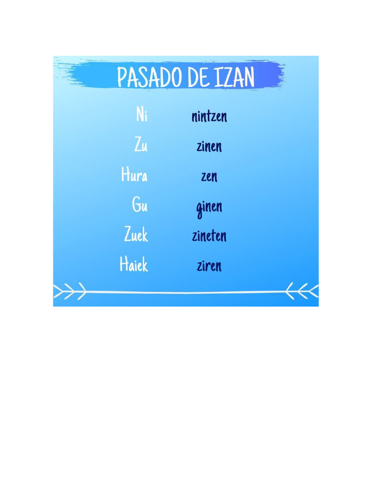 Verbo Ser Euskera Pasado | PDF