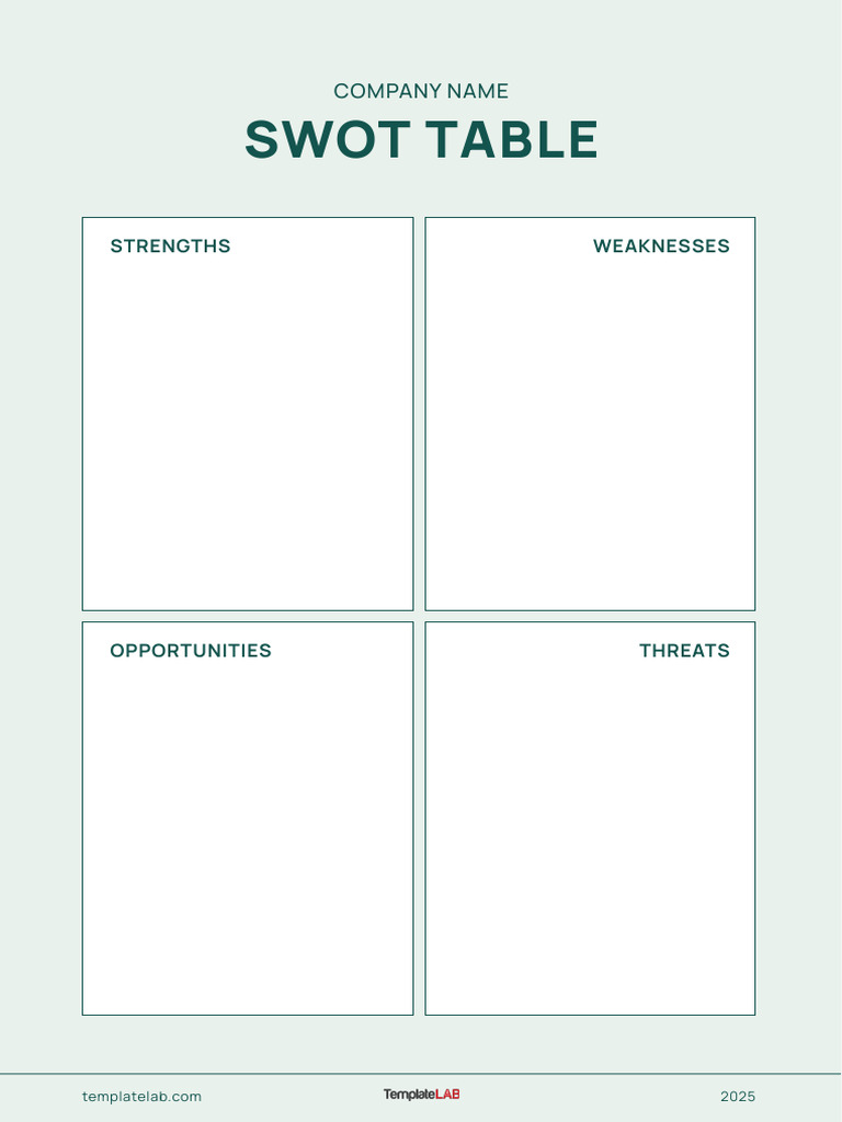 Swot-Table-Template | PDF