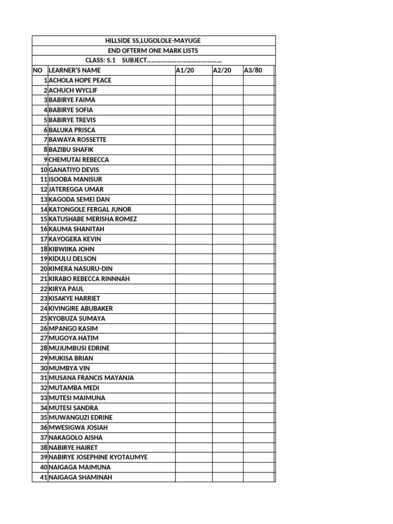 Student List | PDF