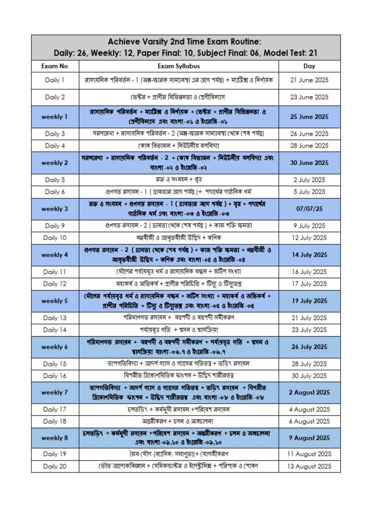 Varsity 2nd Time Routine | PDF