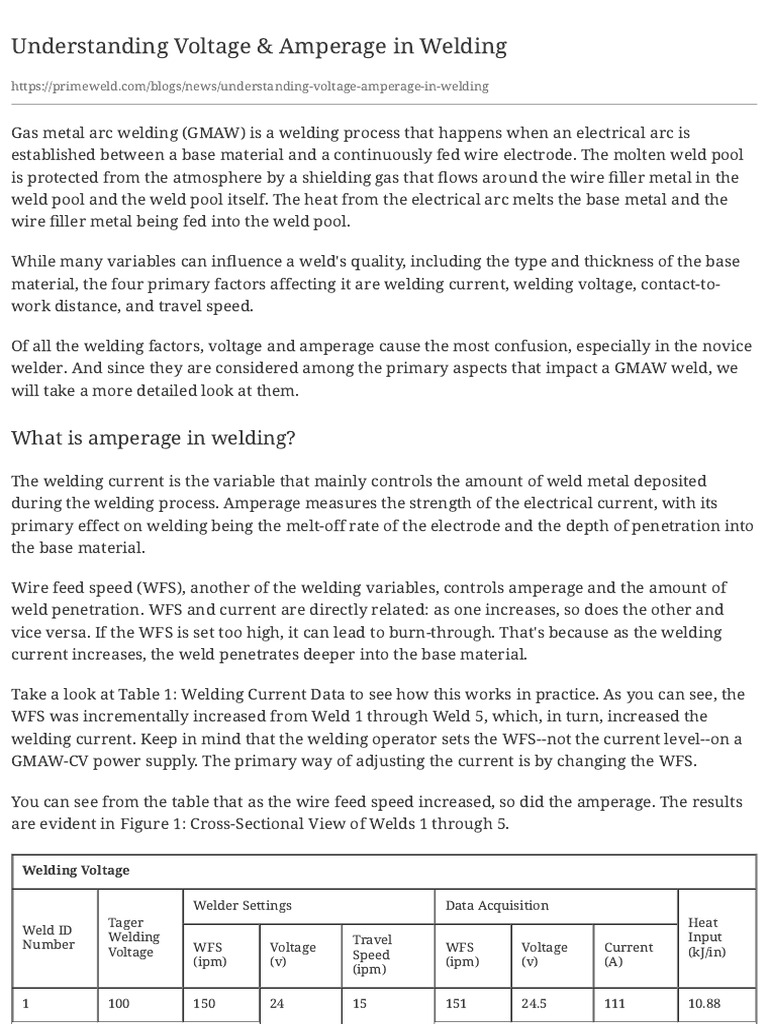 Voltage and Amperage in GMAW Explained | PDF | Welding | Construction