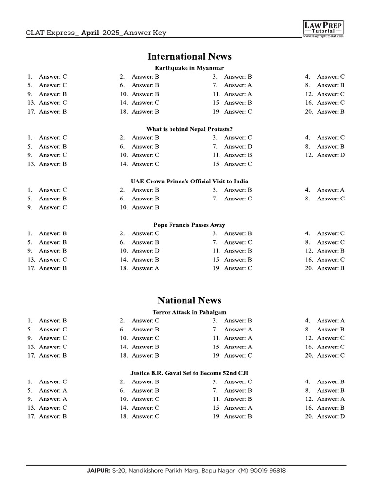 CLAT - Express - April - Answer Key - 2025 | PDF