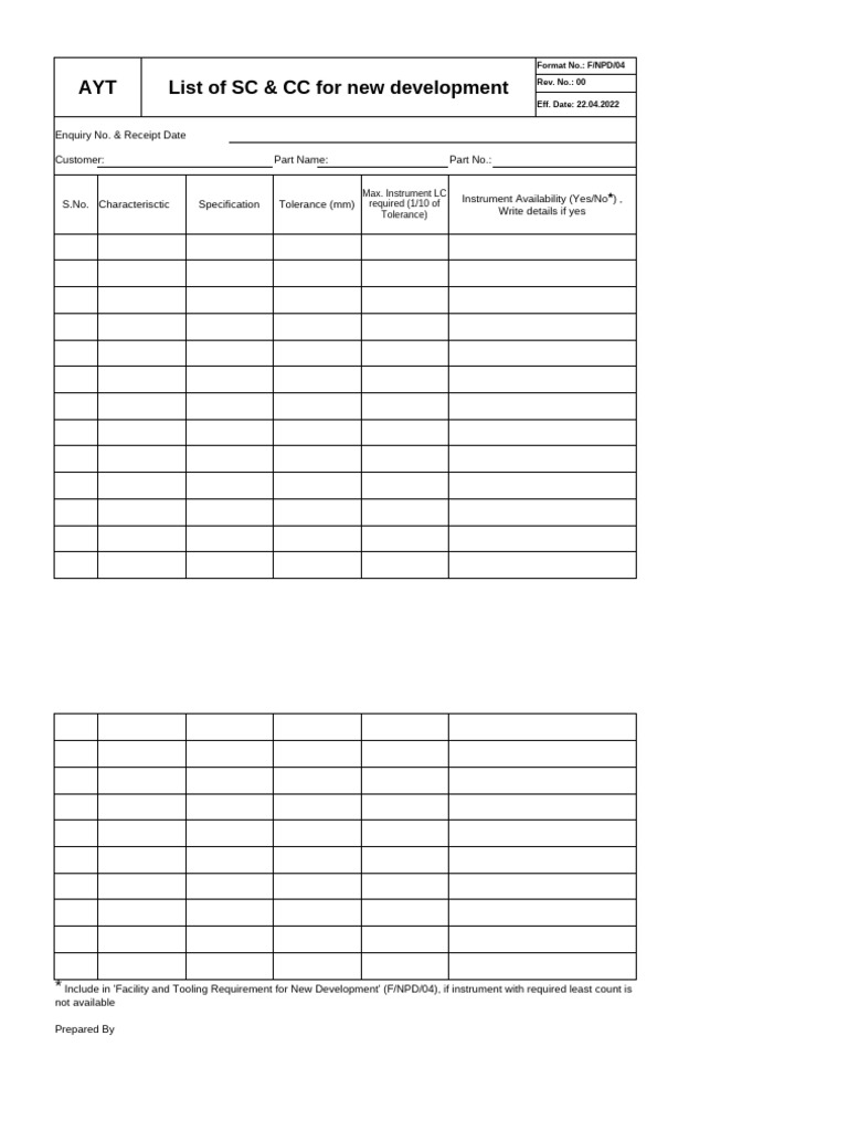 SC & CC List for New Development | PDF