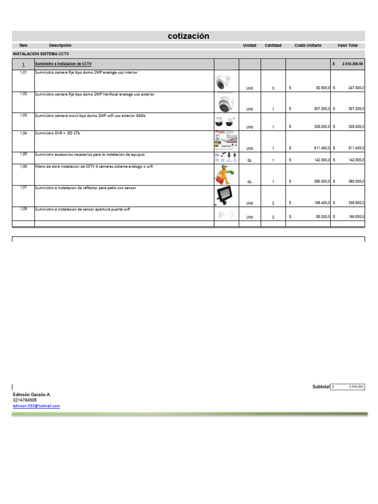 Cotización CCTV Final | PDF