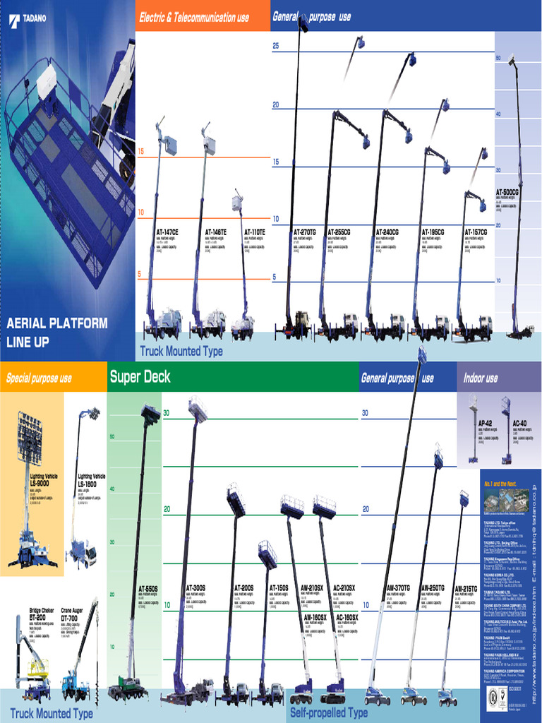 Tadano Ariel Platform Line Up | PDF