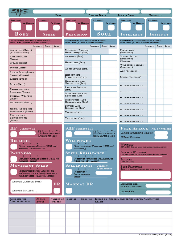 Character Sheet and Skill Overview | PDF