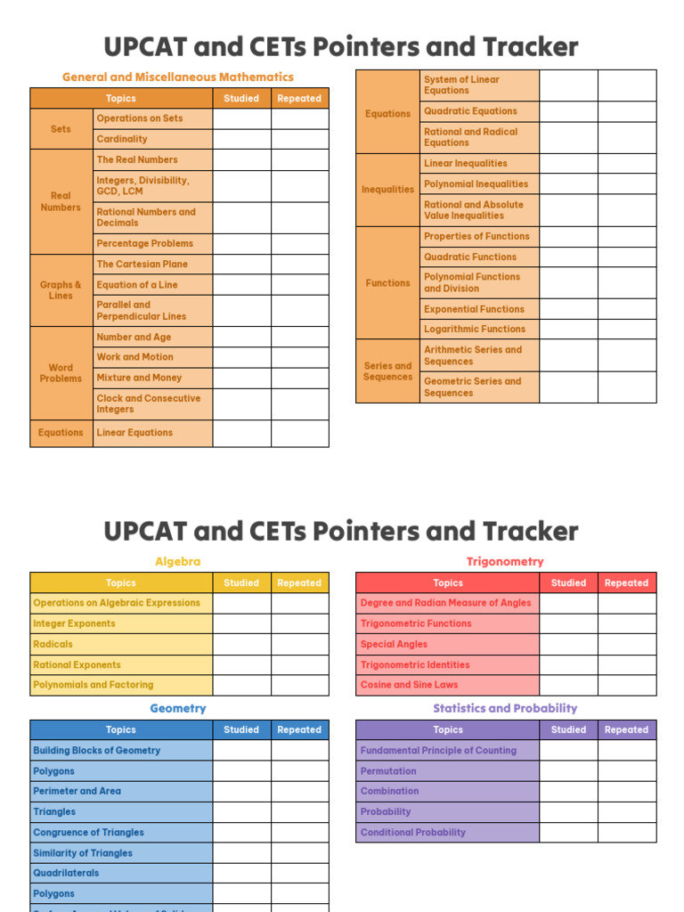 UPCAT and CETs Pointers and Tracker | PDF | Equations | Trigonometry