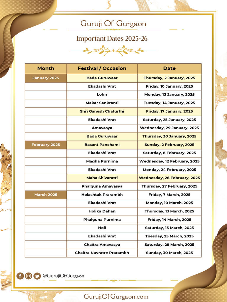 Imp Dates 2025 2026 English | PDF | Hindu Worship | Religious Holidays