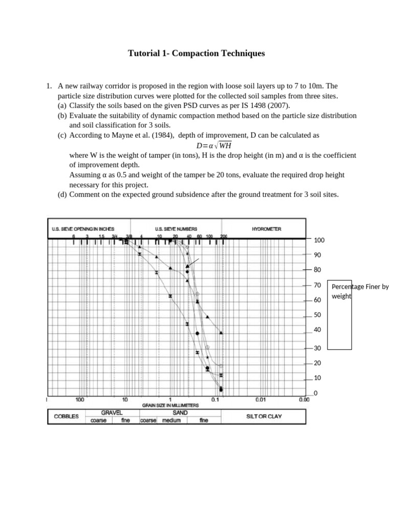 Tutorial 1 - Dynamic Compaction | PDF