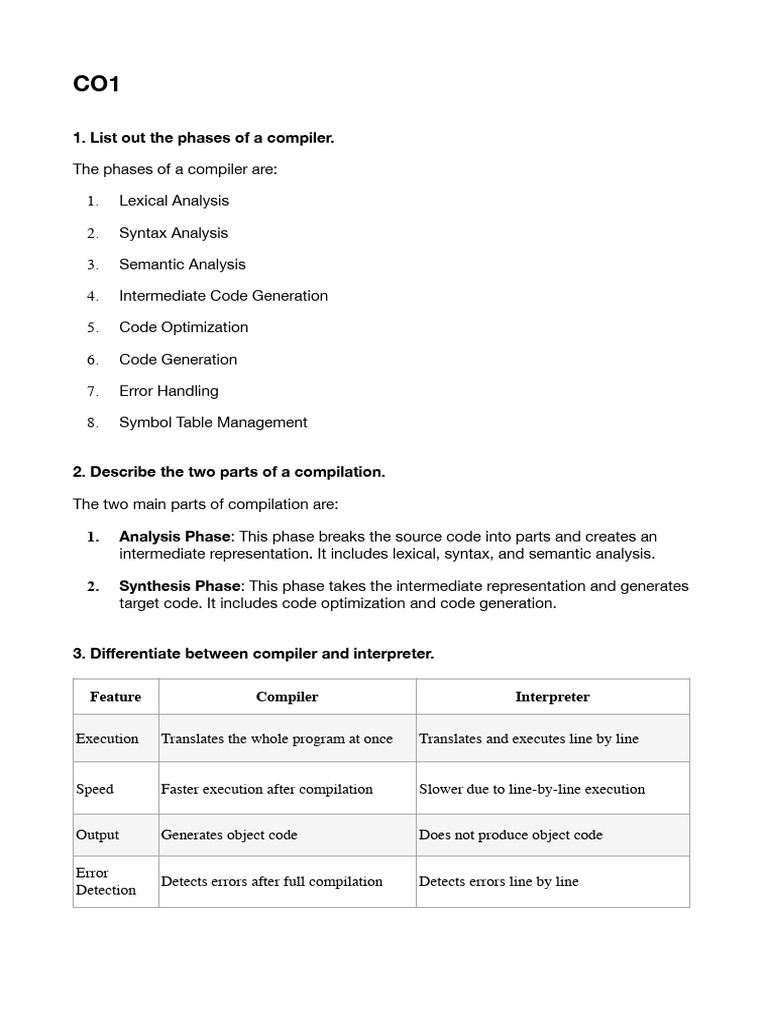 CD 2m Final | PDF | Compiler | Parsing