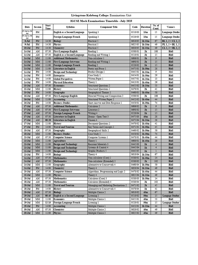 IGCSE Mock Examinations 2025 Timetable | PDF | Geography | Mathematics