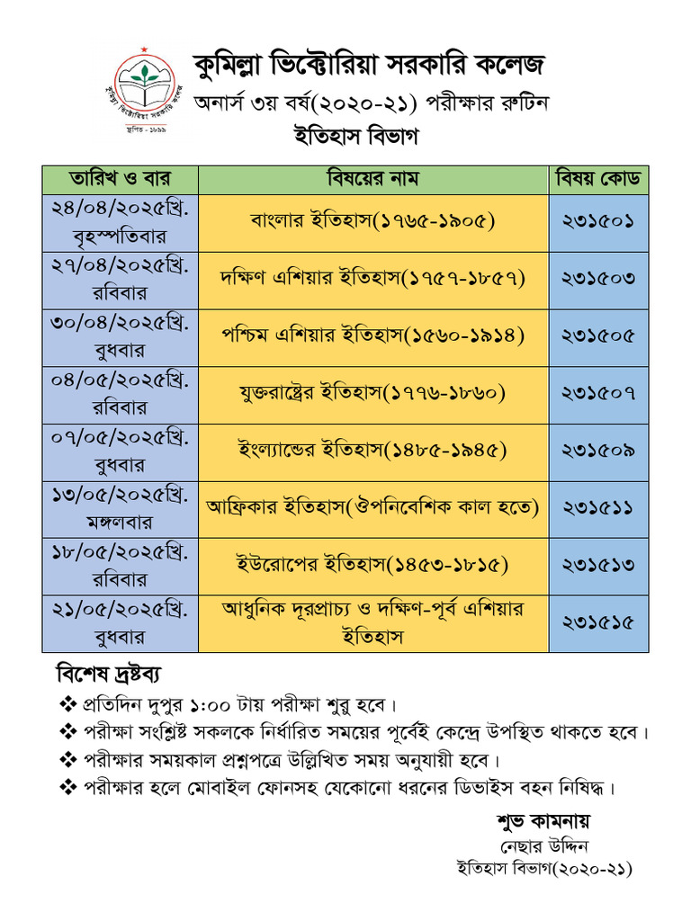 History Honours 3rd Year Exam Routine | PDF