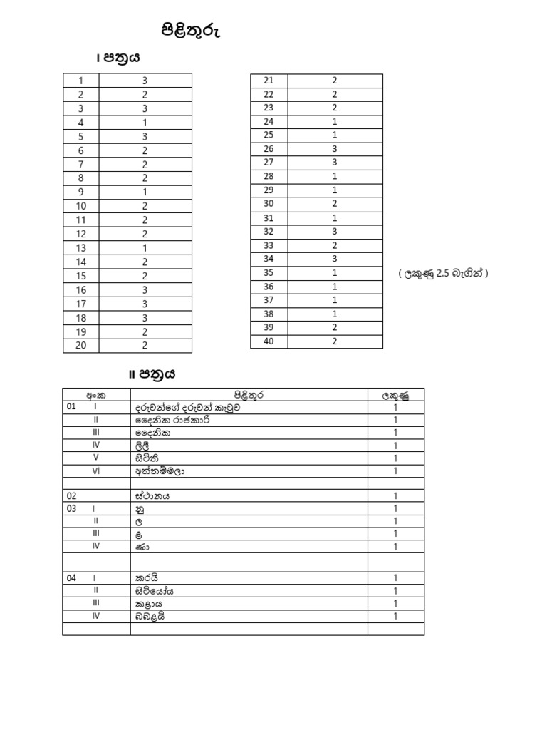 Answer Sheet 1 | PDF